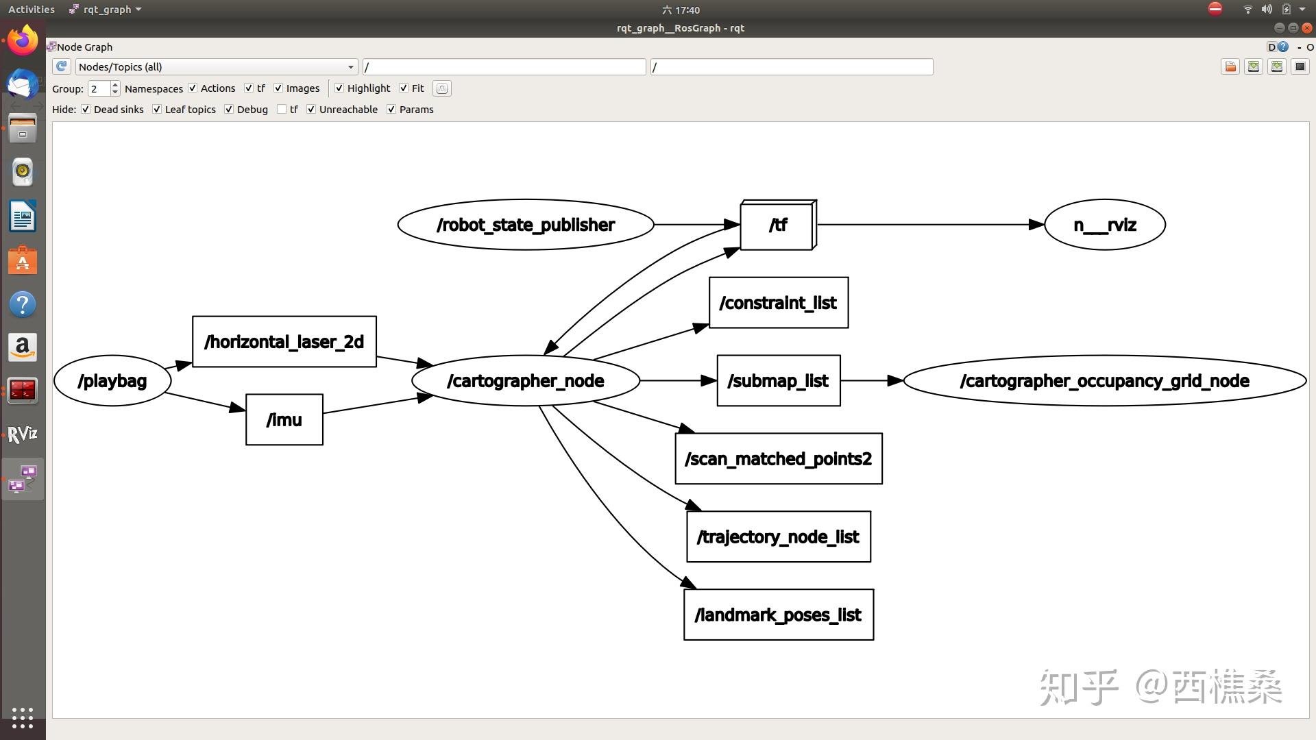 cartographer的一些学习笔记（2）--运行示例数据包 - 知乎