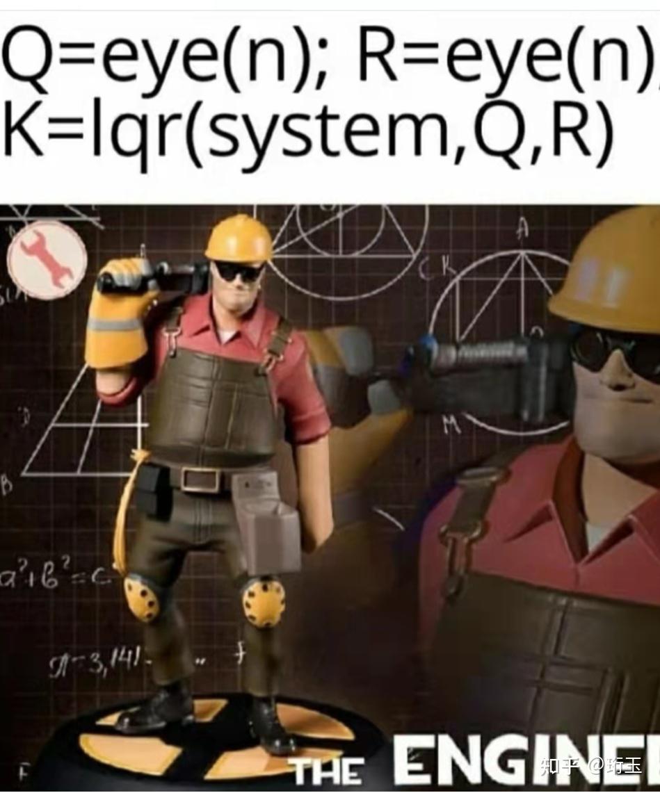 三自由度直升机模型LQI控制 - 知乎