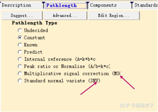 近红外光谱分析 TQ Analyst 9.0（PLS定量模型） - 知乎