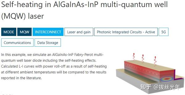 Lumerical案例整理(持续更新) - 知乎