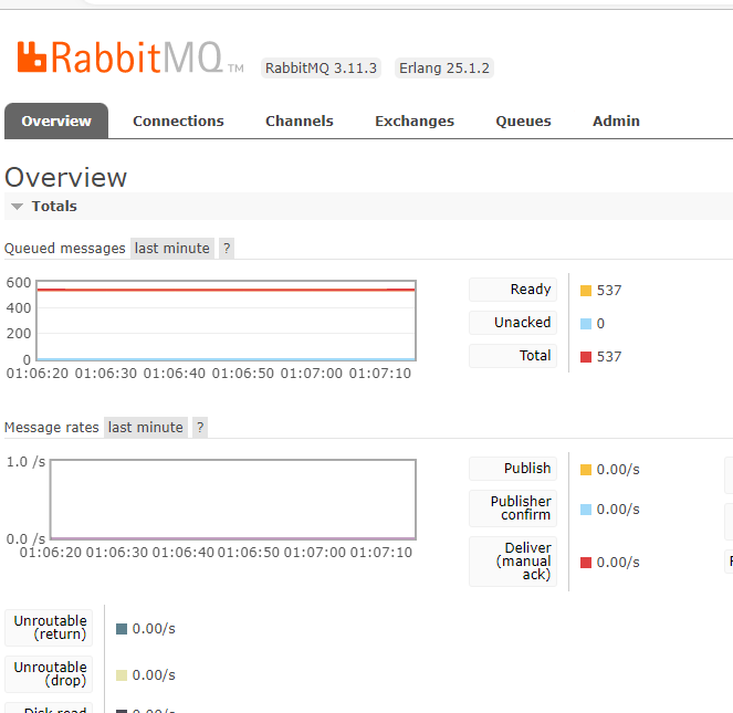 .NET 7使用RabbitMQ的最简入门 - 知乎 .NET 7使用RabbitMQ的最简入门 - 知乎