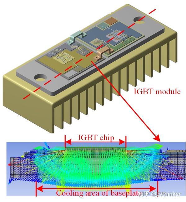 热设计：IGBT模块结温测试模型 - 知乎