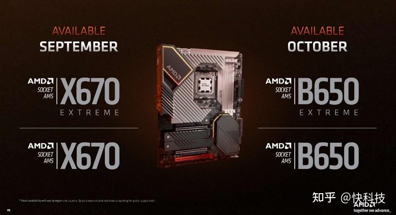 AMD Zen4架构深入揭秘！49％性能提升从何而来？ - 知乎