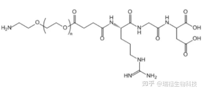 Lyso PC-PEG-cRGDfk/NGR/RGDC/RGDS/环肽/穿膜肽 磷脂-聚乙二醇-多肽 - 知乎