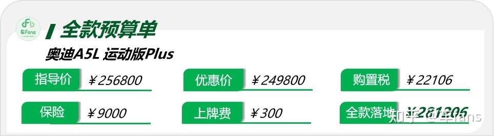 一汽奥迪A5L新车情报：竞品里有小米SU7，没有无框车门被上汽奥迪截胡 - 知乎