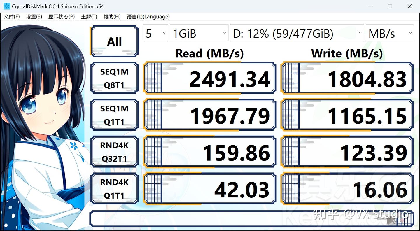 年轻人第一块USB4盒子，ASM2464 M.2硬盘盒开箱评测 - 知乎