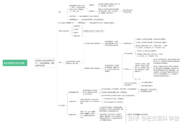 什么是CBCT？它和CT有什么区别？ - 知乎