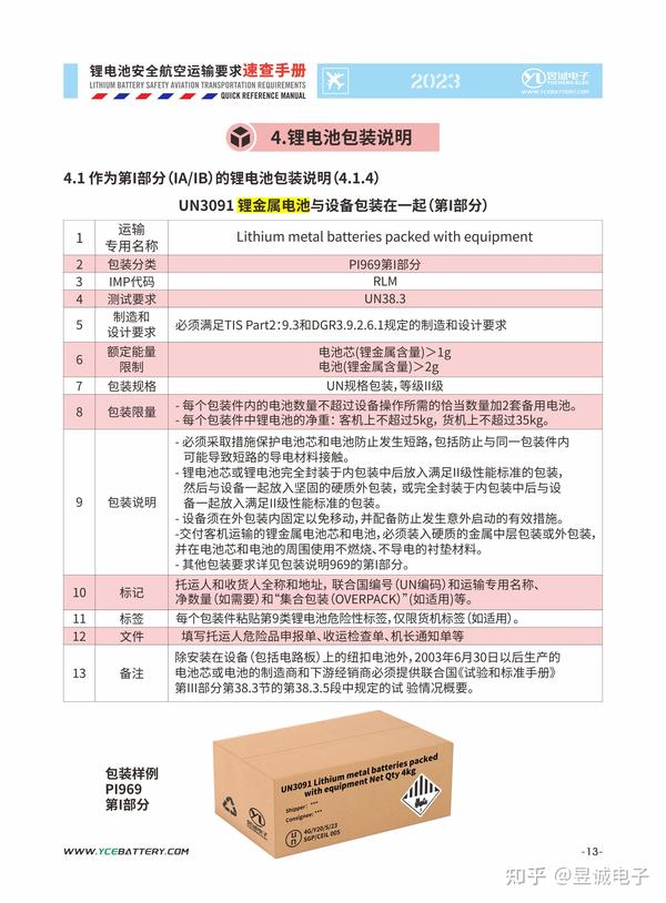 分享丨2023版锂电池安全航空运输要求速查手册 - 知乎