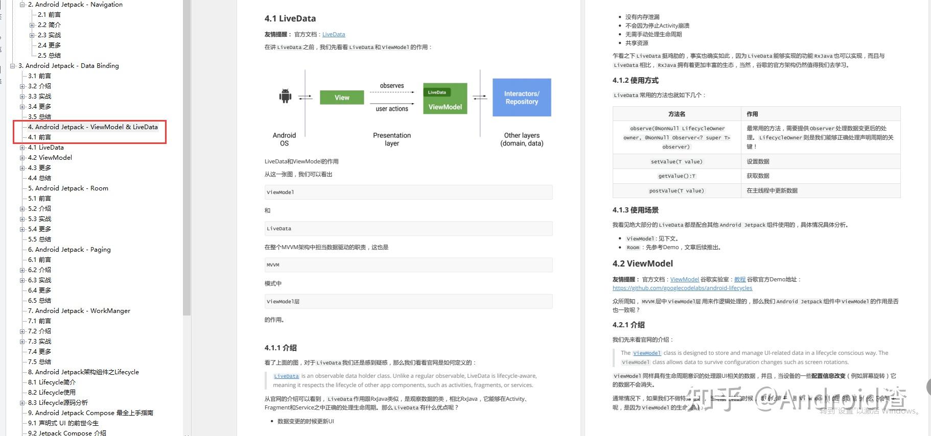 Android Jetpack架构组件(入门教程及进阶实战)独家首发!