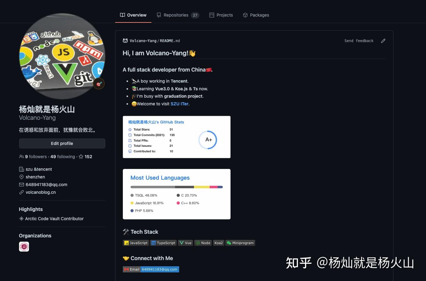 「61k Star项目推荐」github主页”快速装扮 神器 知乎