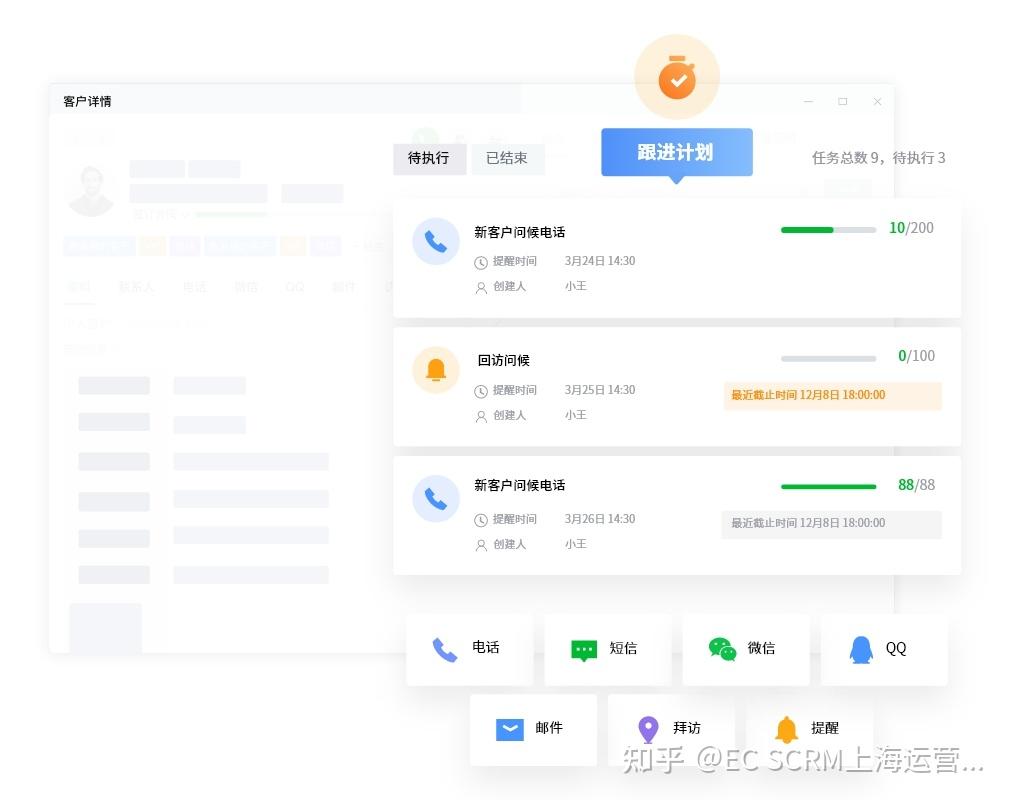 ec是什么系统？ec软件是干什么的？ec有哪些功能？ - 知乎