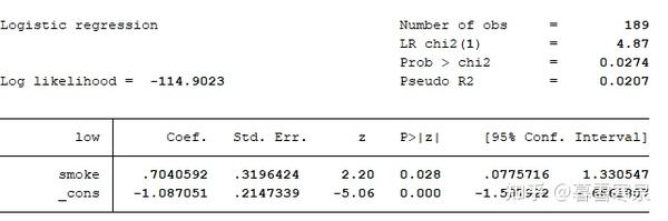ASC到底是什么鬼？分析时我到底要不要加ASC？ - 知乎