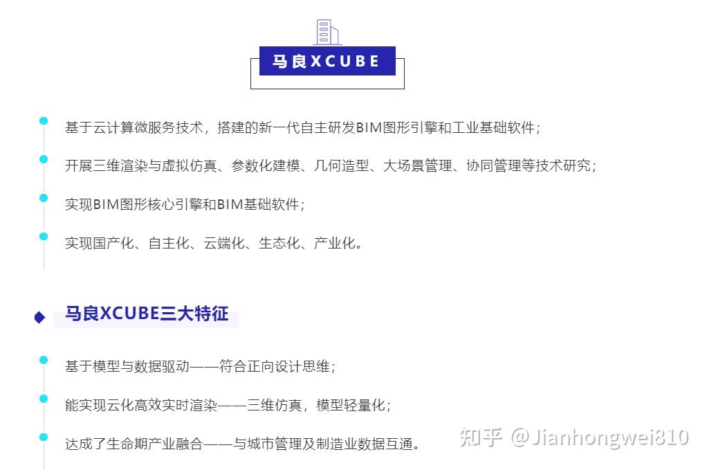 国产自主 |安全可控：自主研发的马良XCUBE BIM数智设计平台 - 知乎