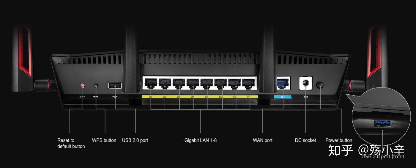 买Apple TV之前，你要知道的7件事！ - 知乎
