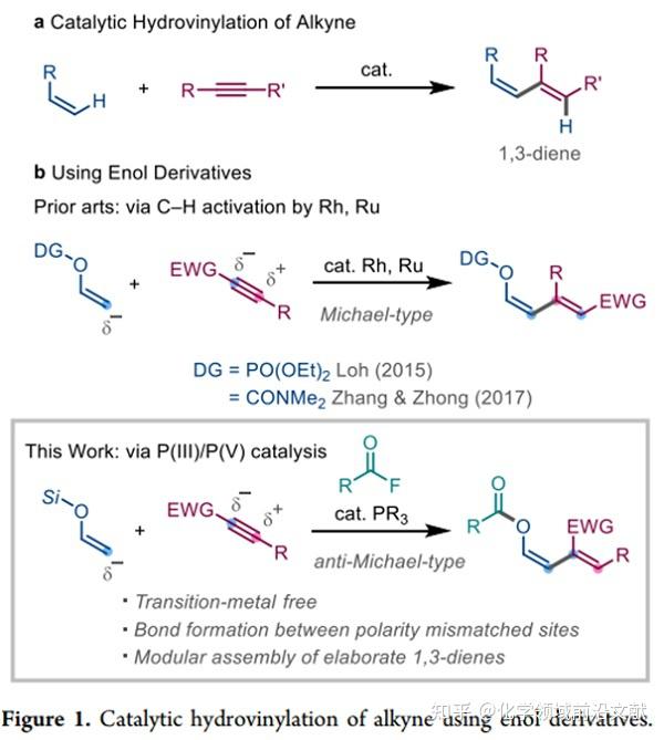 JACS：P(III)/P(V)催化的三组分偶联反应 - 知乎