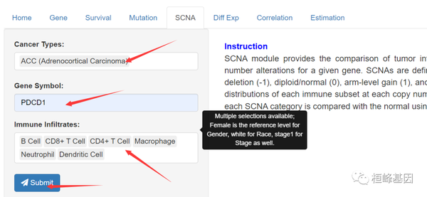 RNA 24. SCI文章中基于TCGA的免疫浸润细胞分析的在线小工具——TIMER - 知乎