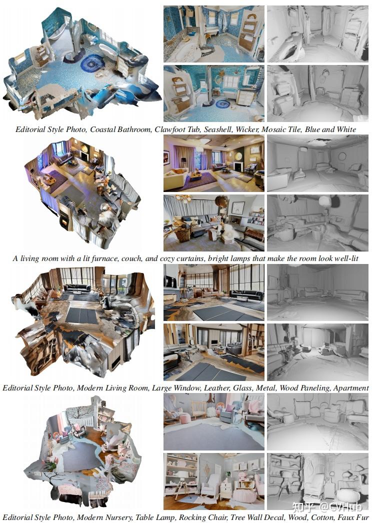 Text2Room：第一个从文本生成室内三维场景的方法！ - 知乎