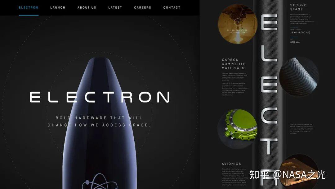 又一家火箭垂直回收公司，走SpaceX的路？简述火箭实验室（Rocket Lab）的发展历程 - 知乎