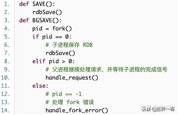 Redis 数据持久化之 RDB 模式 | 全栈工程师必须要了解的 - 知乎