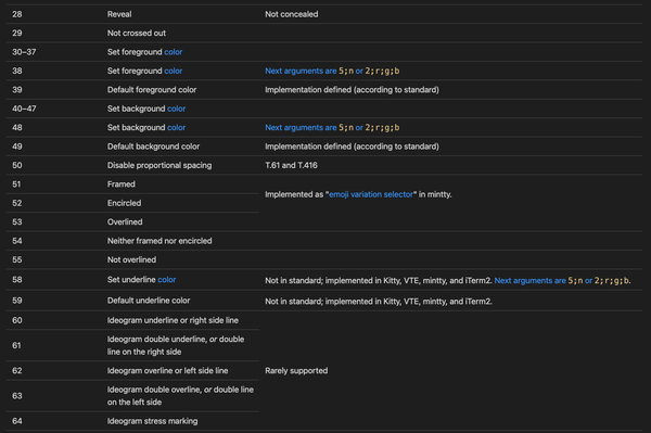 关于 ANSI C 转义码的简单介绍 - 知乎
