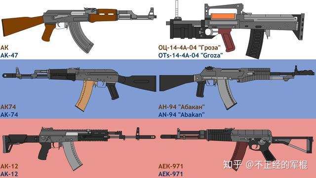 外形很九五，内心很AK，吃鸡里的神枪OTS-14“狗杂” - 知乎