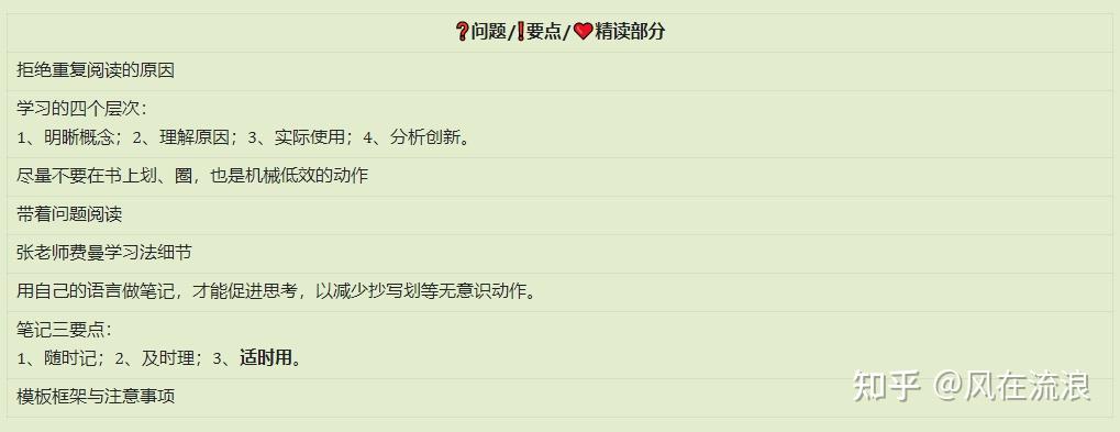 我的思源笔记读书笔记模板 知乎