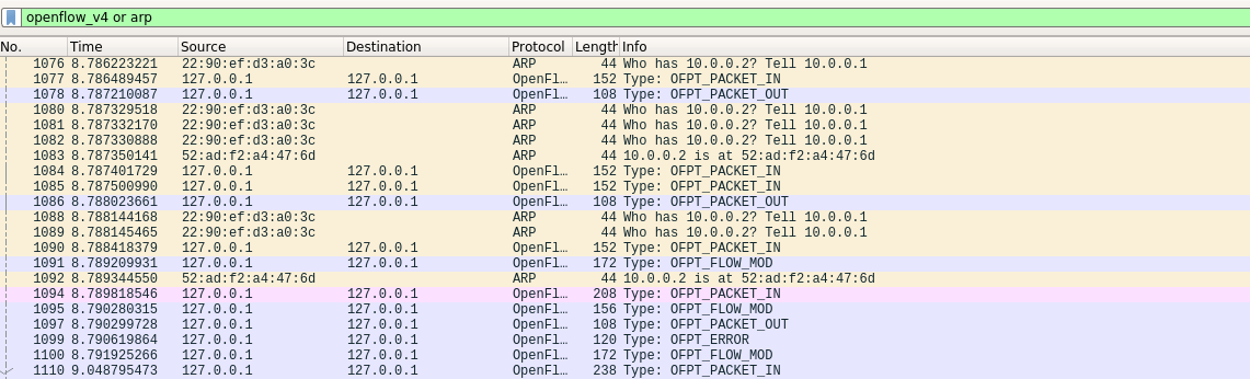 基于 RYU 的 SDN 网络编程 - 知乎