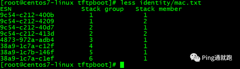 ZTP自动化方式部署网络设备（篇三） - 知乎