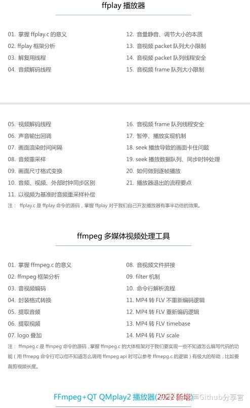 音视频开发(三十七):exoplayer介绍及简单使用 知乎