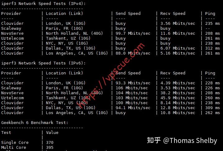 TOTHOST：越南原生IP VPS测评 - 知乎