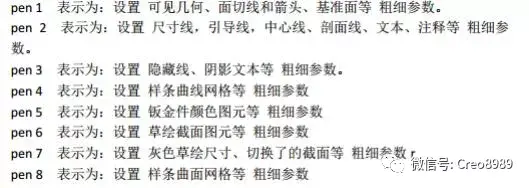 Proe/Creo建模设计规范（新手必学） - 知乎