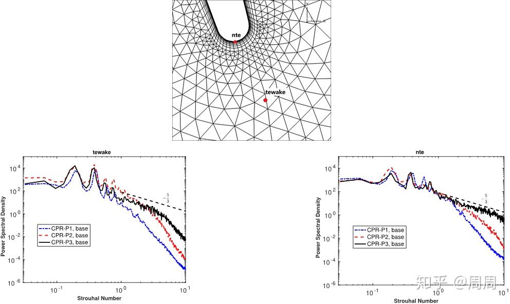 VKI hpt Vane - hoMusic - 知乎