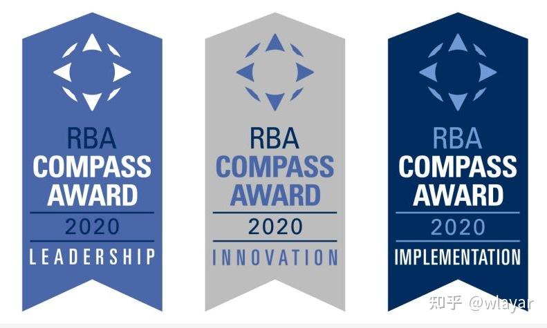 RBA注册认证符合Conformance，RBA-vap验厂人审核辅助在线 - 知乎