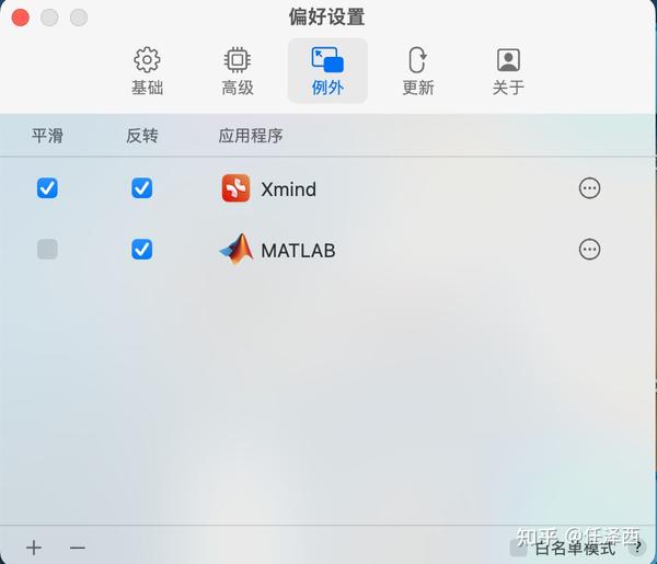 Mac的simulink模型无法使用滚轮控制缩放？ 知乎
