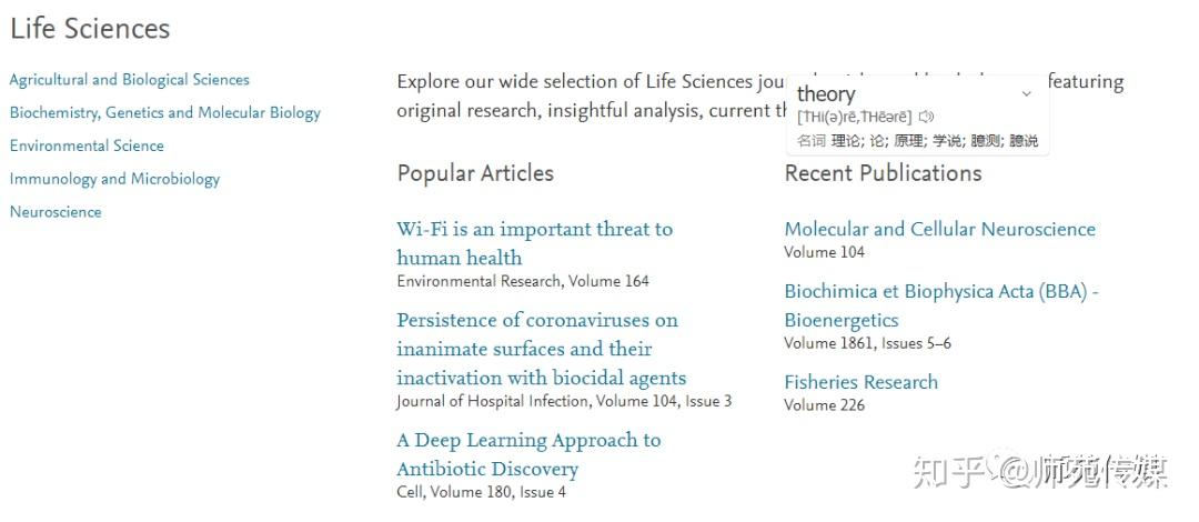 科研网站分享之【sciencedirect】 - 知乎