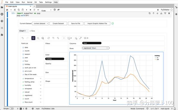 PyGWalker：将你的pandas dataframe变成交互式可视化分析工具 - 知乎