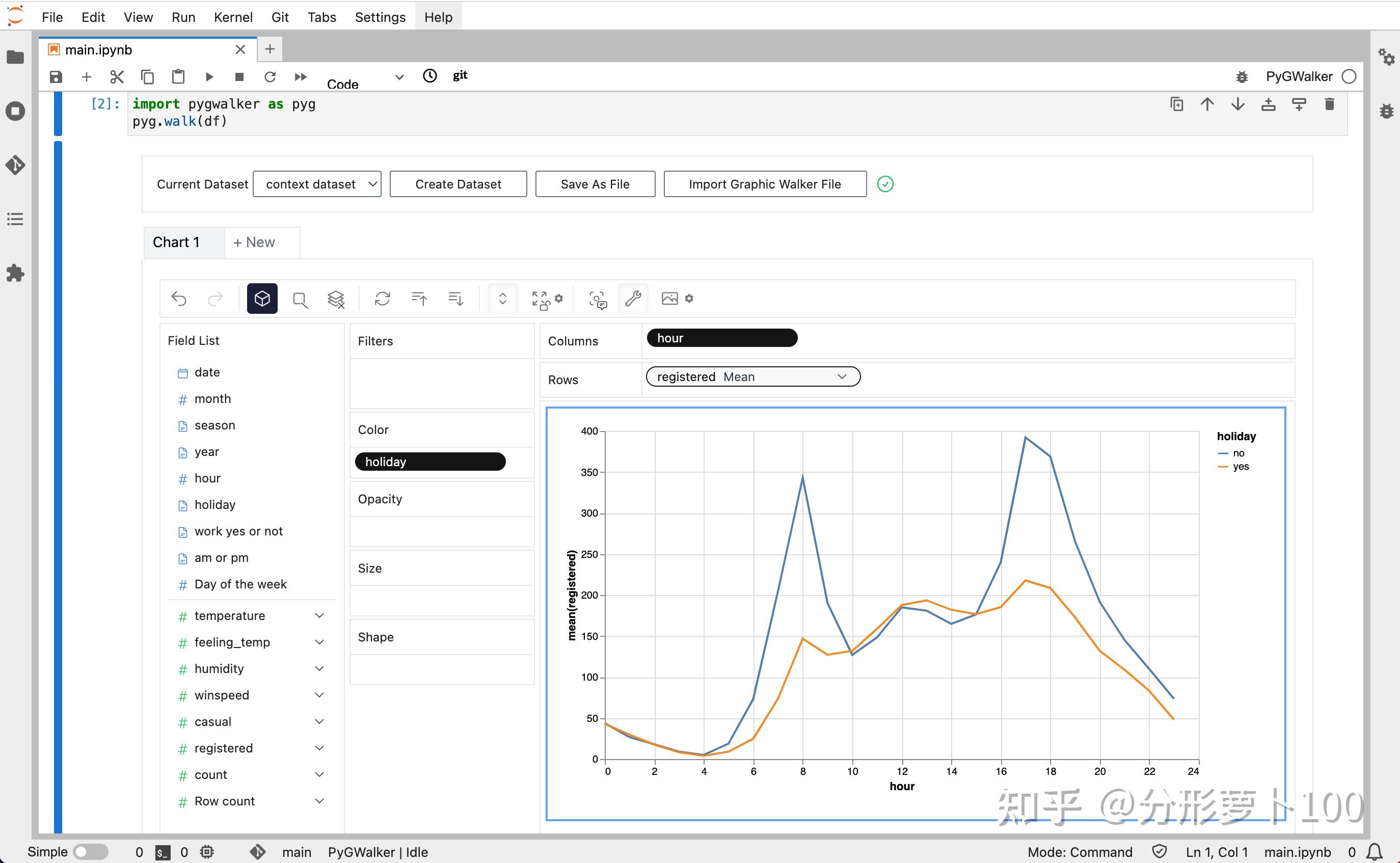 PyGWalker：将你的pandas dataframe变成交互式可视化分析工具 - 知乎