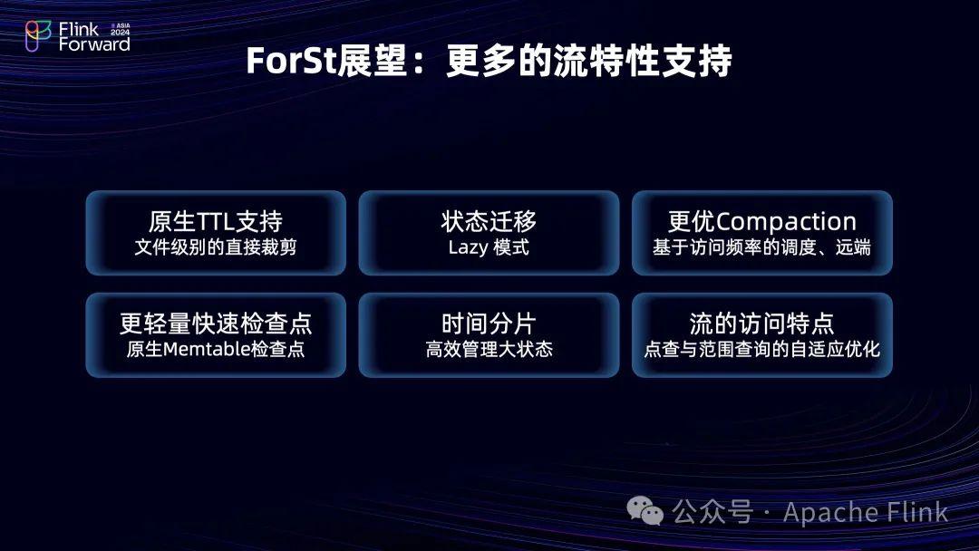 Flink 2.0 存算分离状态存储 — ForSt DB - 知乎