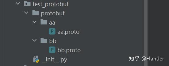 windows环境下python3.8与protoc21.12结合的使用 - 知乎