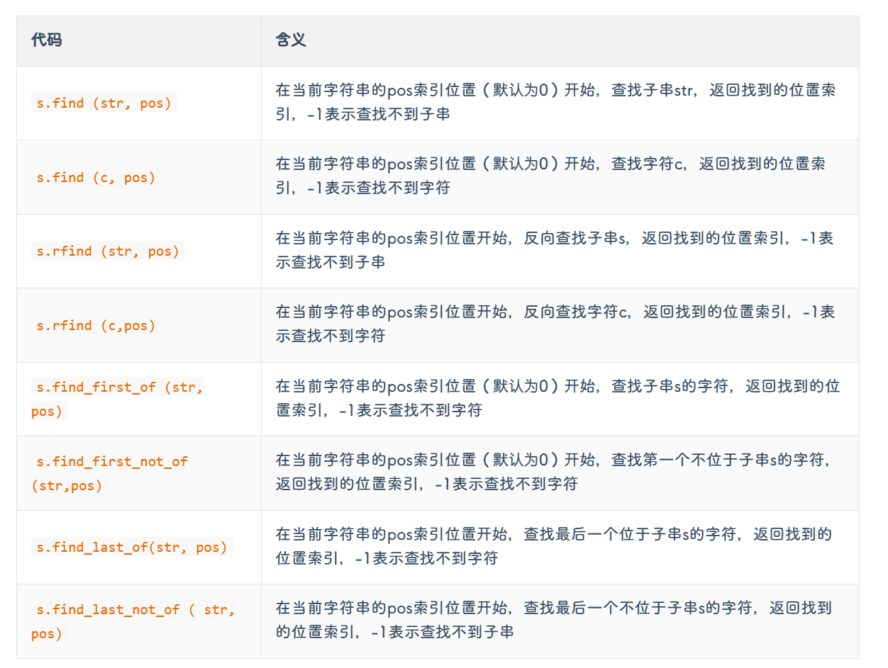 从C语言到C++/STL（四）：pair与string - 知乎