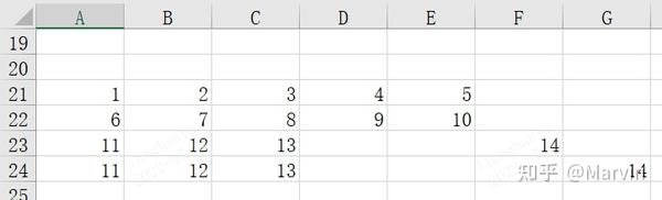 Python 处理数据（Excel）—— openpyxl 之append - 知乎