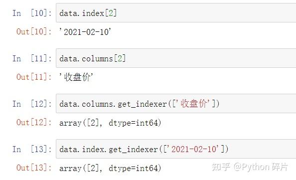 Pandas知识点 索引和切片操作 知乎 