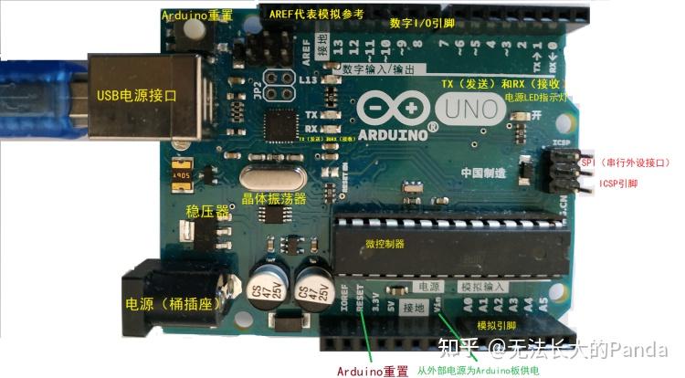Arduino初级硬件篇总结（DF初级套件学习）