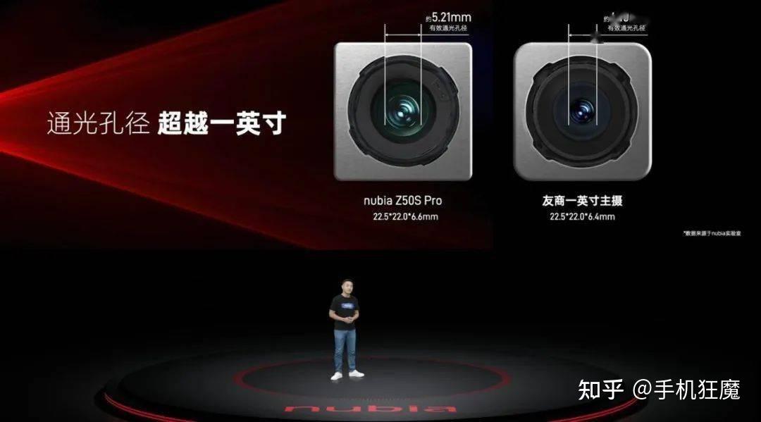 曾被吹爆的一英寸大底传感器IMX989，如今为何却群起而攻之？ - 知乎