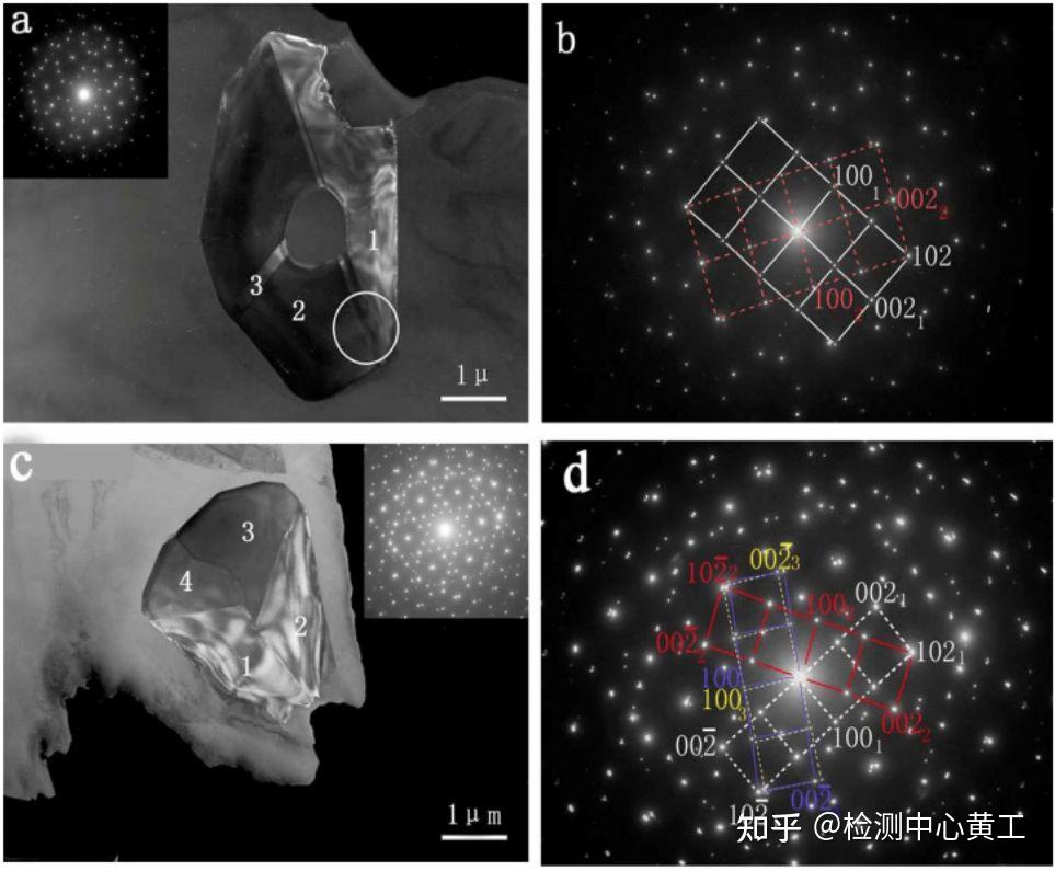 手把手教会！TEM复杂电子衍射花样的标定 - 知乎