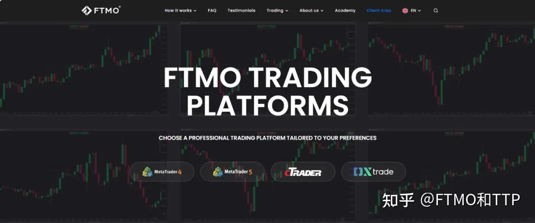 什么是FTMO和TTP，FTMO自营考试通关交流聚居地 - 知乎