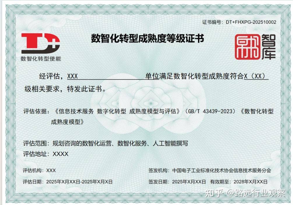 什么是数智化转型使能（DT+）？ - 知乎