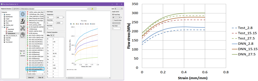 最新 | DEFORM V12-13+新功能简介 - 知乎