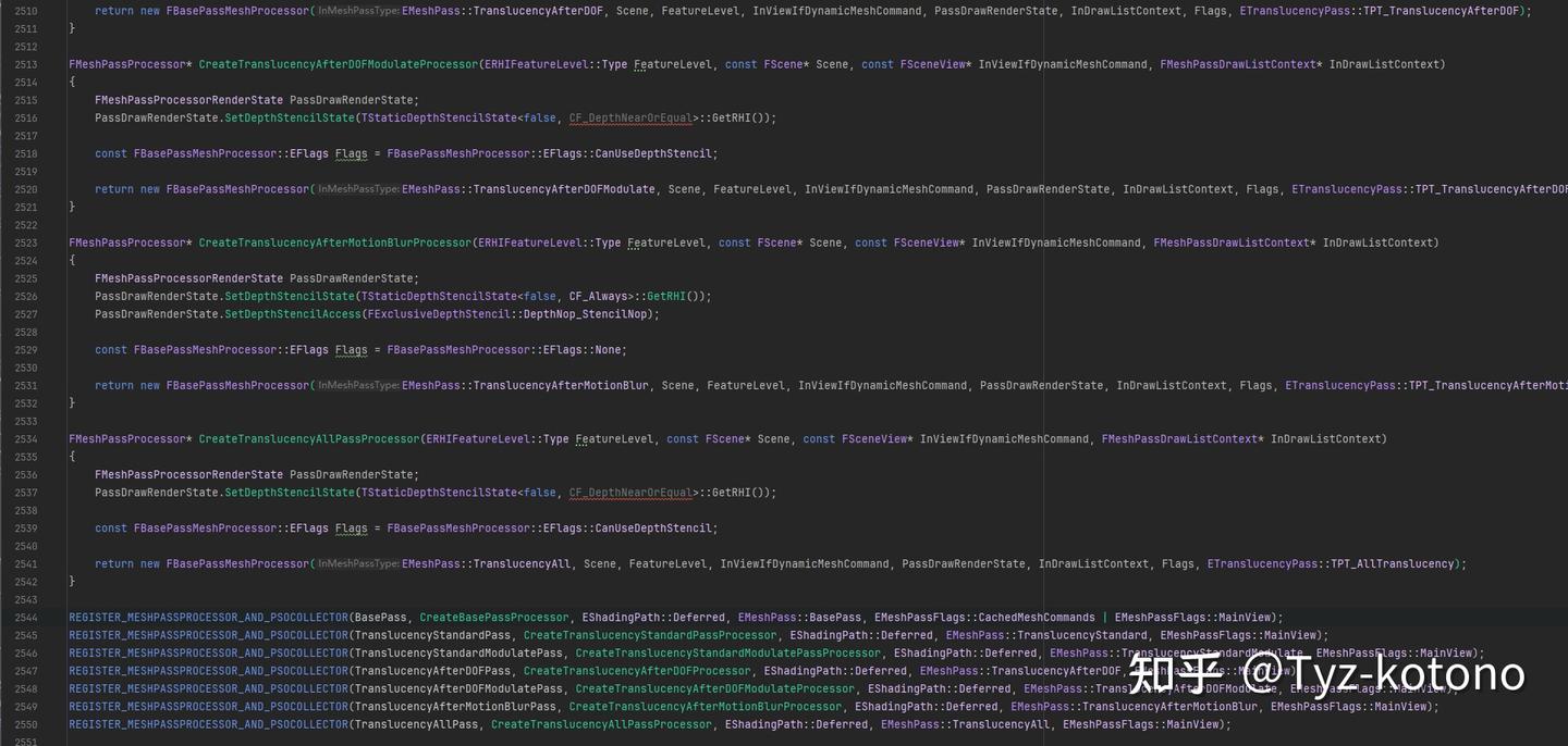 UE5.5 Mesh Shader、Mesh Draw Pass - 知乎