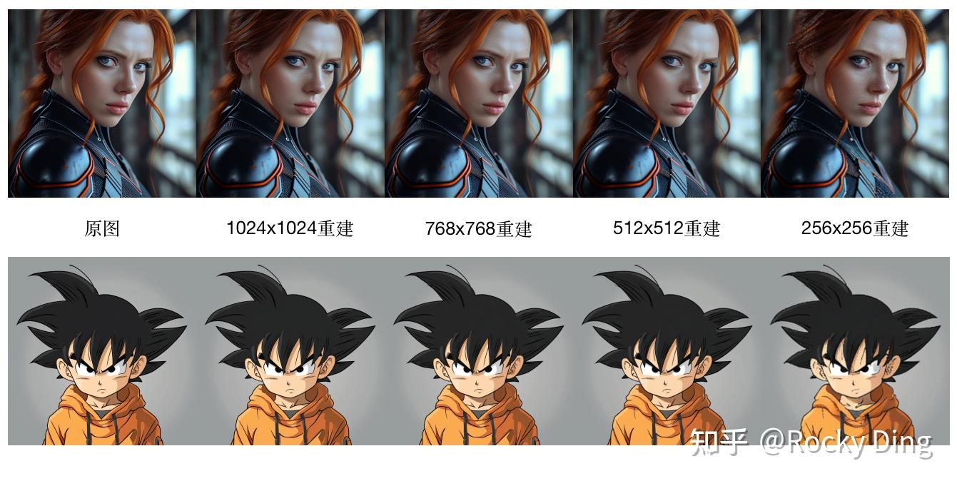 深入浅出完整解析Stable Diffusion XL（SDXL）核心基础知识 - 知乎